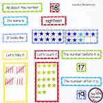 How To Create Number Sense – Part 1 - Key 2 Kinders
